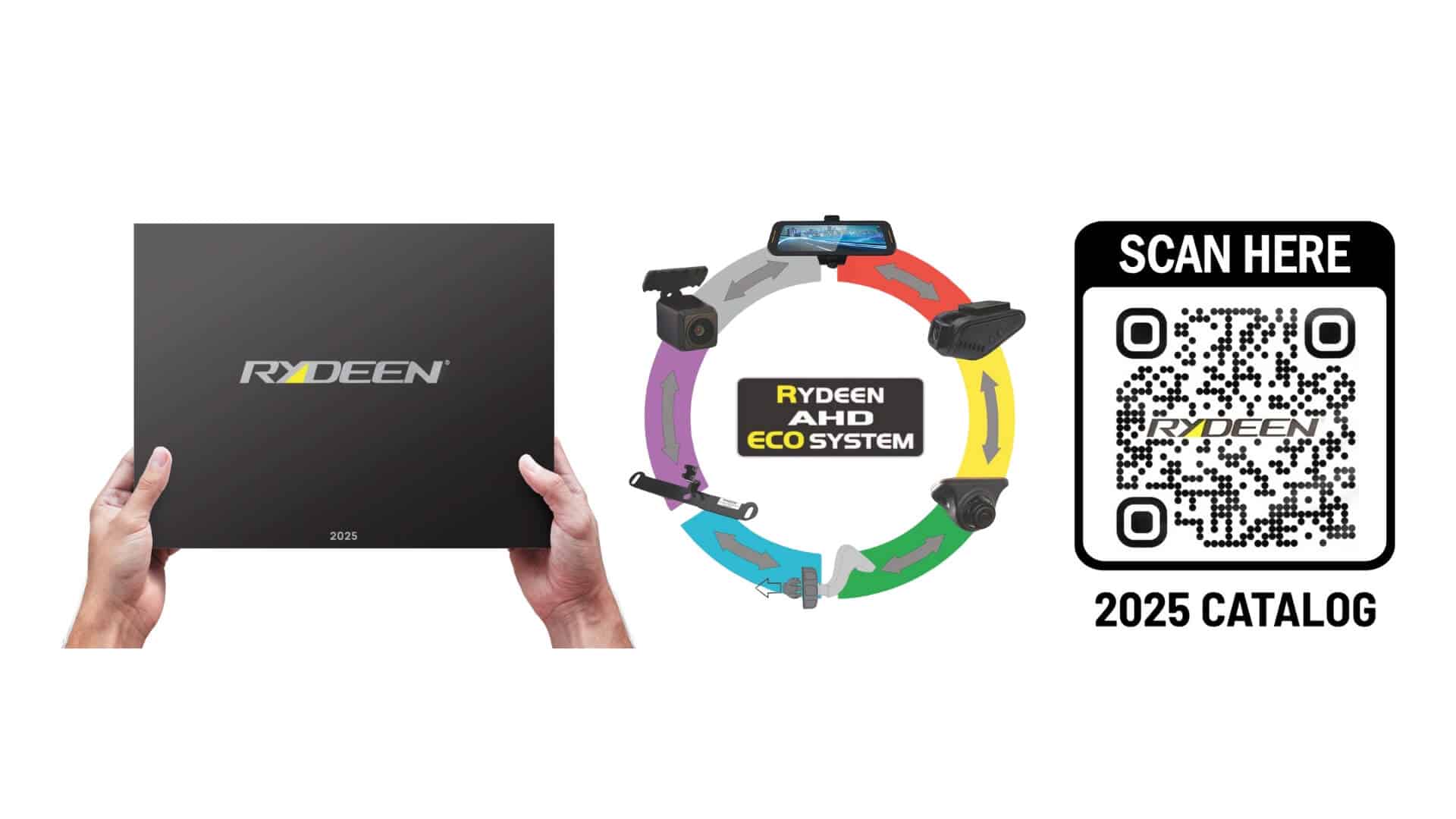 Introduction of Rydeen's Enhanced Digital Catalog and Ecosystem ...